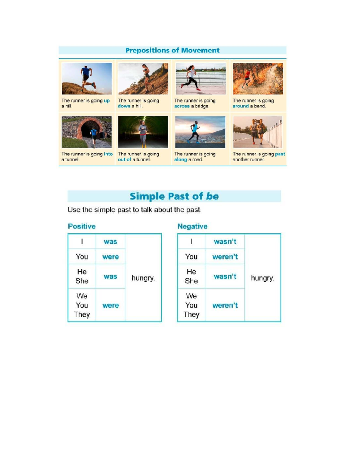 ENG101 - Prepositions of Movement & Simple Past Verbs Notes - Studocu