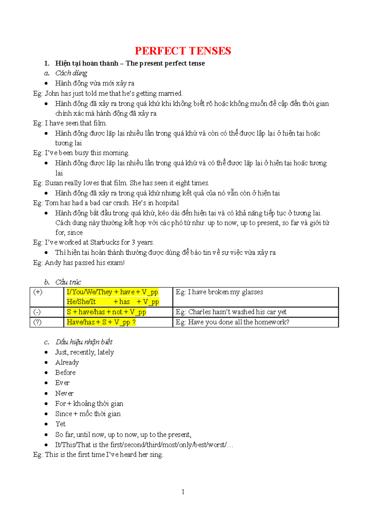 Perfect Tenses Overview - English Grammar Guide - Studocu