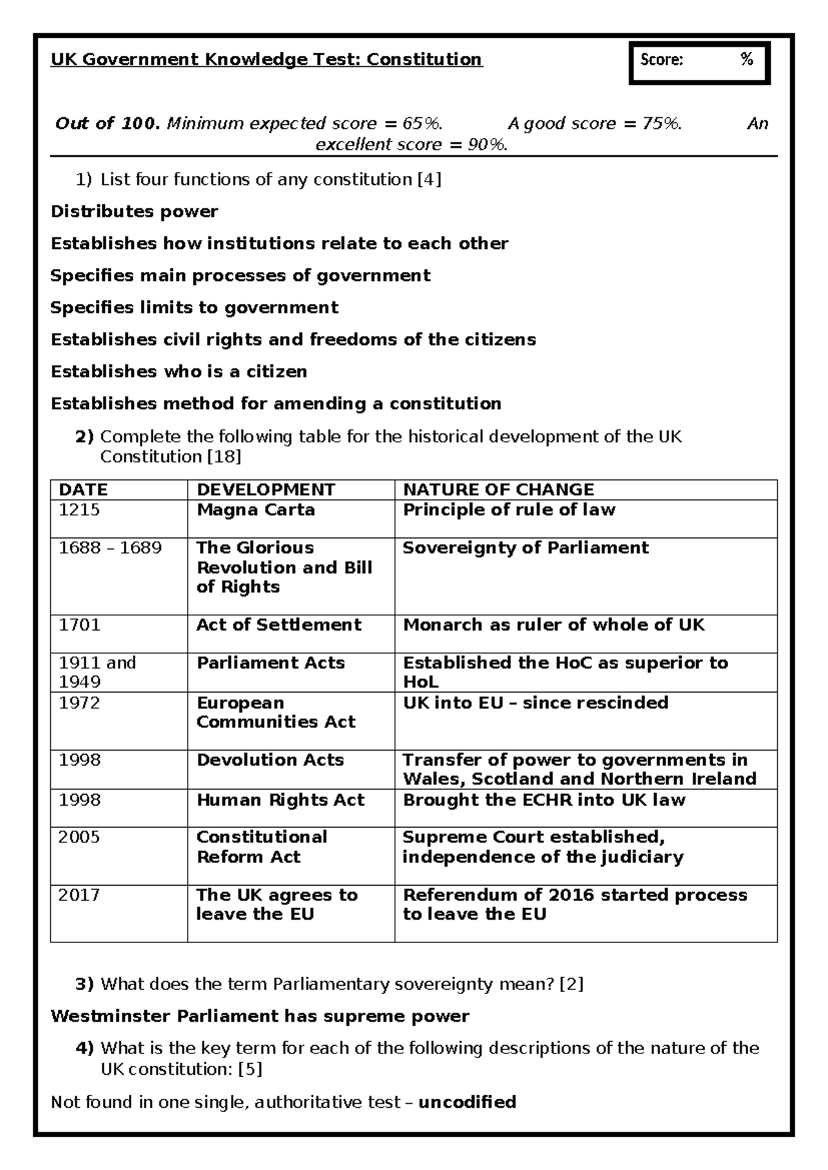 UK Government Knowledge Test: Constitution Overview and Key Concepts ...