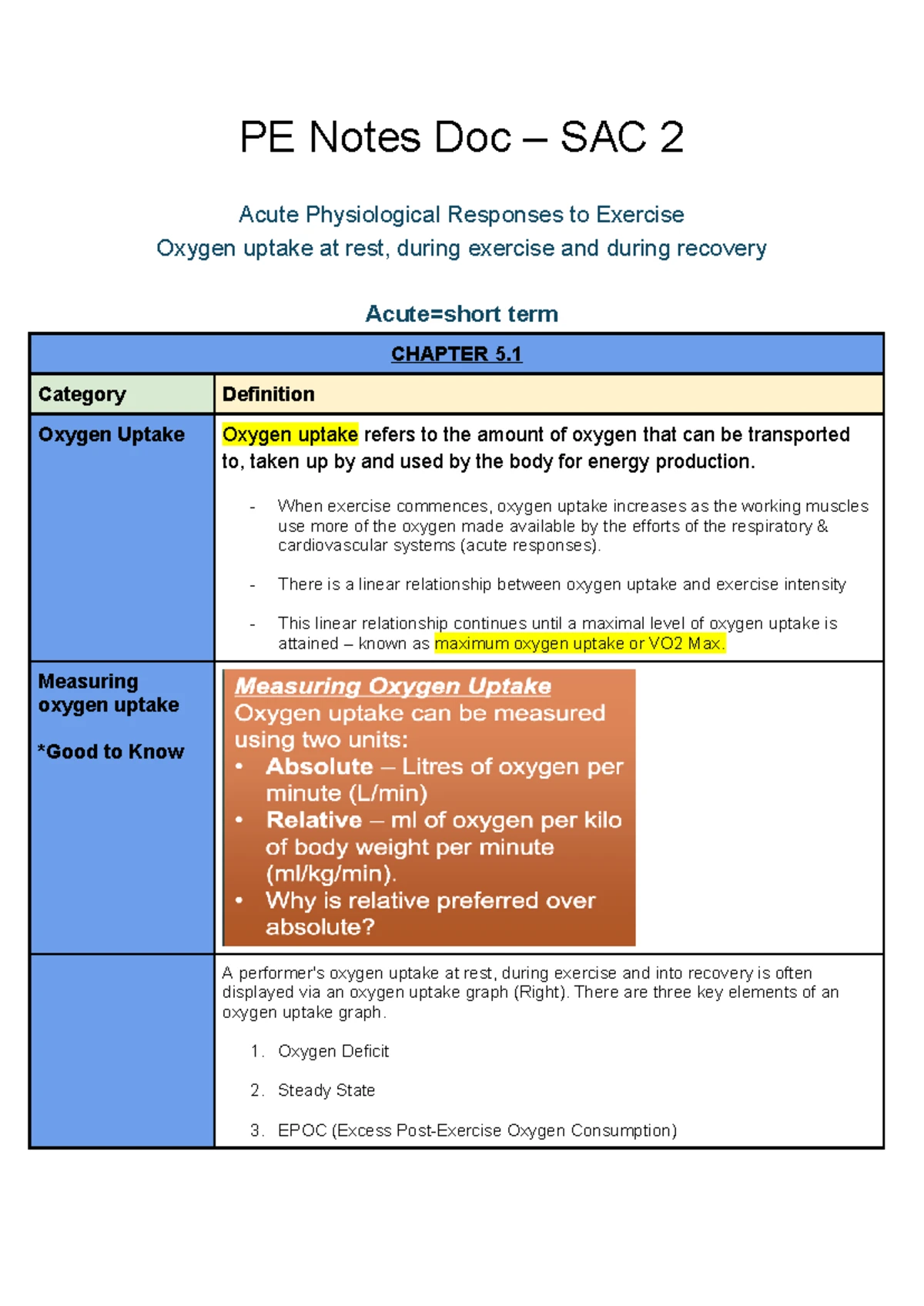 Acute Responses to Exercise: Key Physiological Changes and Effects ...