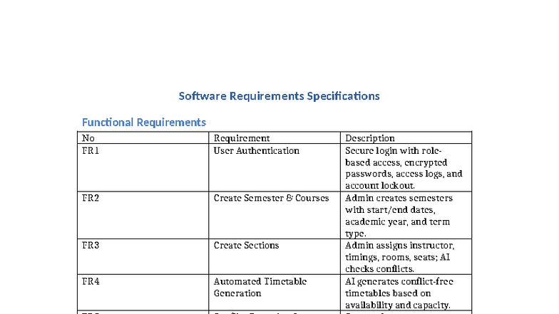 Software Requirements Specifications (SRS) - fasbdt7 - Studocu