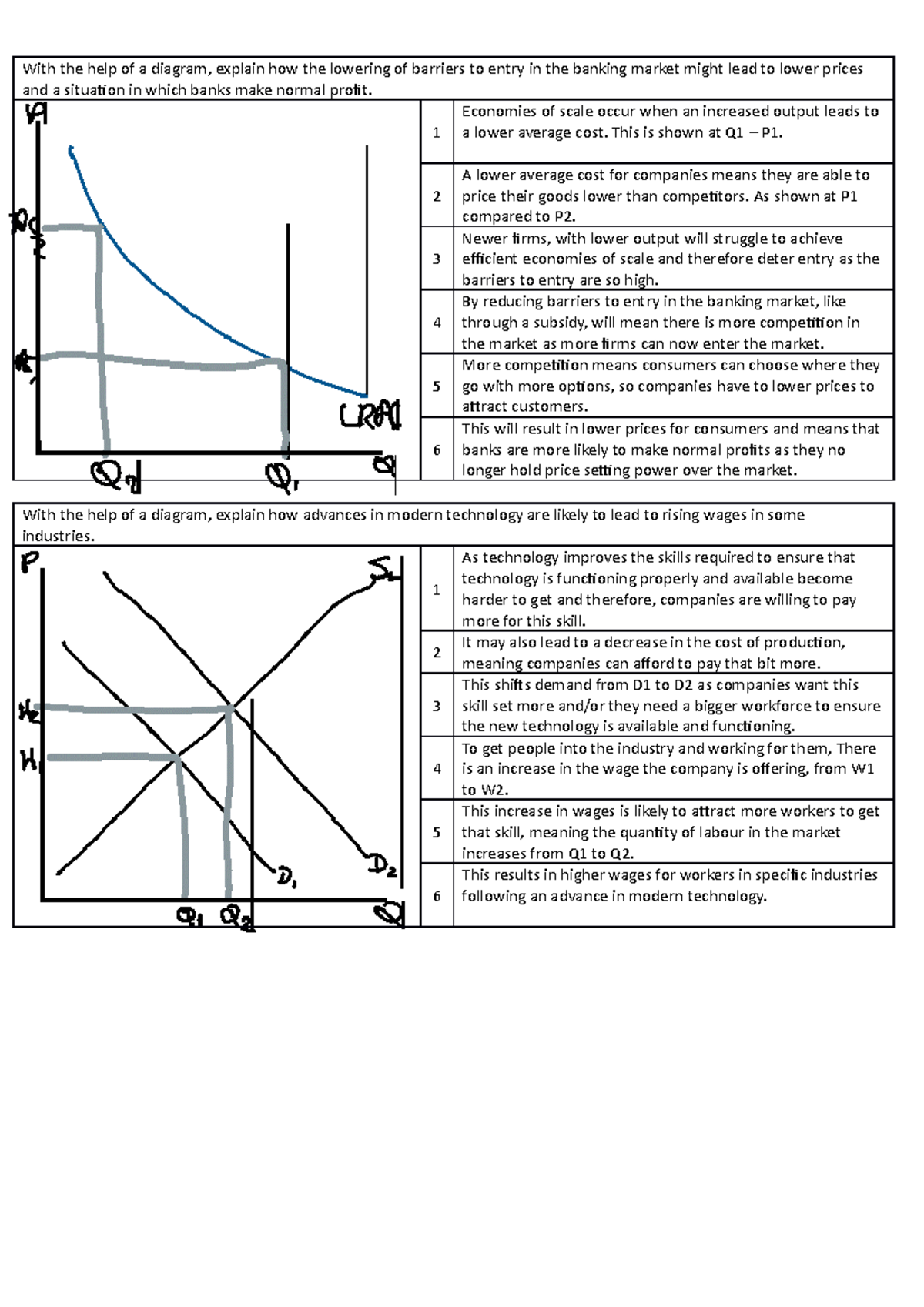 9 markers 6 points - A quick breakdown of how to get full marks on the ...