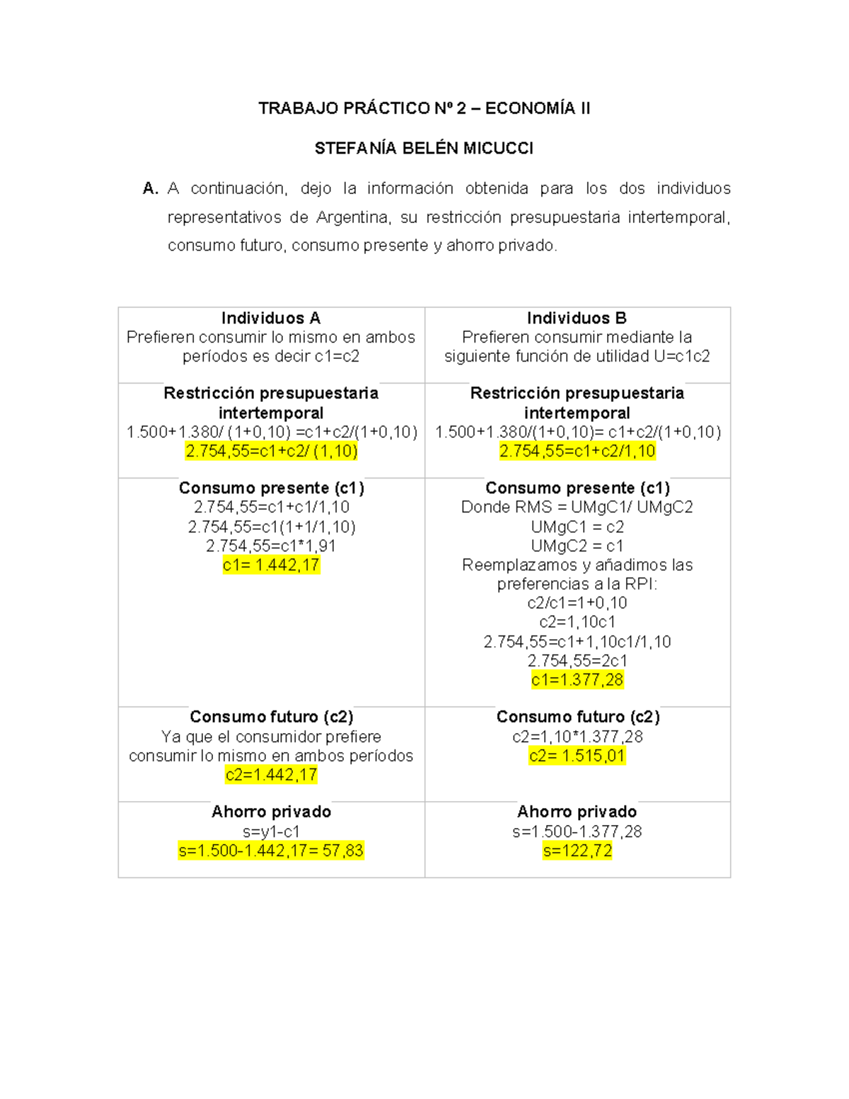 Economía II - Trabajo Práctico Nº 2: Análisis de Consumo y Ahorro - Studocu