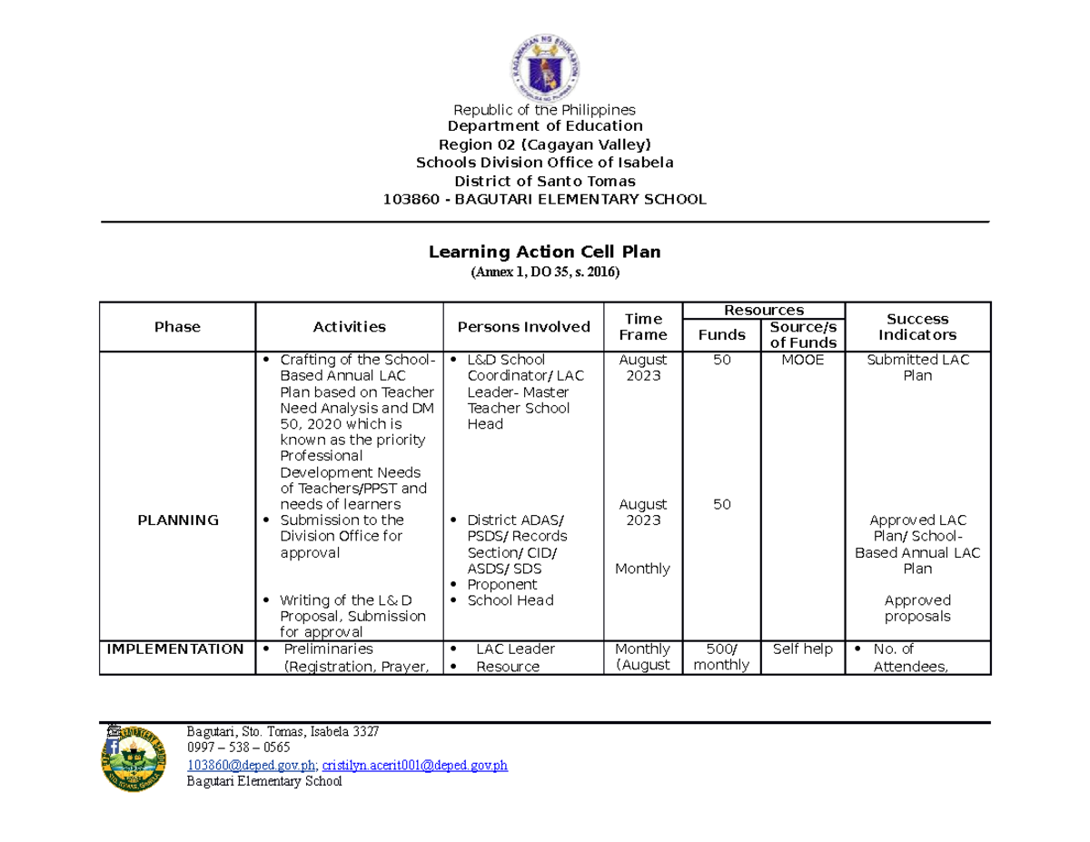 Annual LAC PLAN 2023 2024 - Republic of the Philippines Department of ...