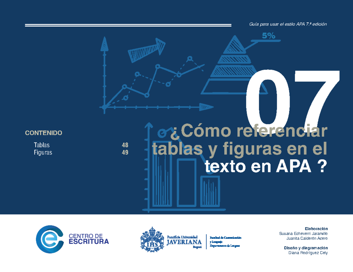 Guía para Referenciar Tablas y Figuras en APA 7: Ejemplos y Normas ...