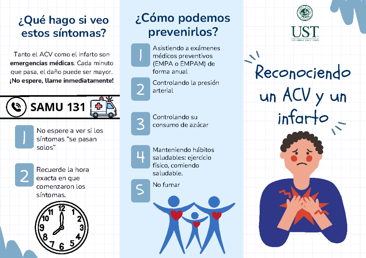 Tríptico sobre IAM y ACV: Reconocimiento y Prevención - Studocu