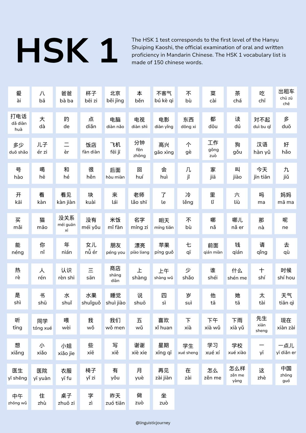 HSK 1 Vocabulary List: Essential Words for Beginners - Studocu