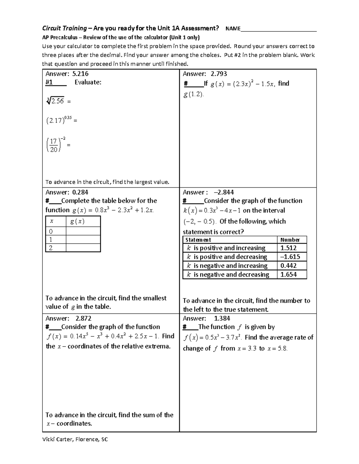 AP Precalculus Unit 1A-3B Calculator Circuit Assessment Review - Studocu