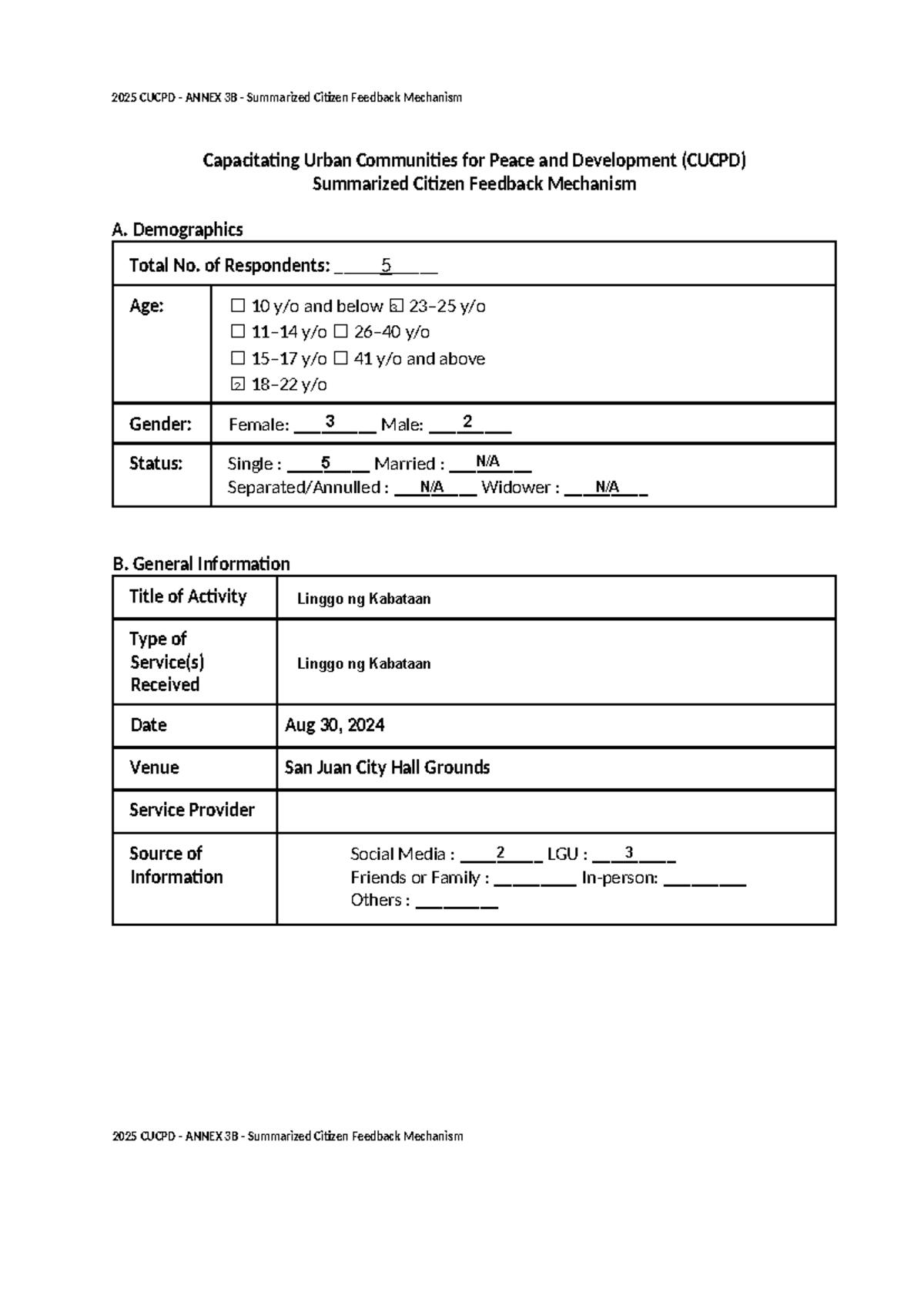 2025 CUCPD Activity Report: Linggo ng Kabataan Feedback Summary - Studocu