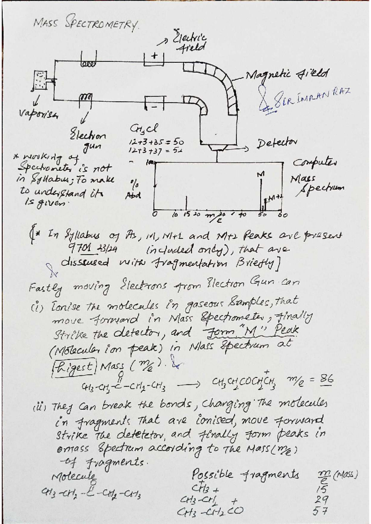 Mass Spectrometry Overview: Principles and Applications - Studocu