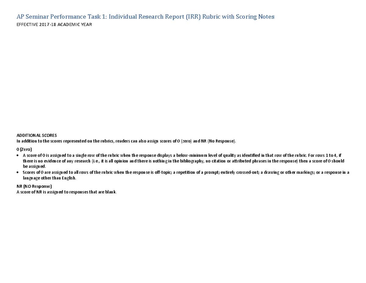 AP Seminar Task 1: IRR Scoring Rubric & Notes for 2017-18 - Studocu