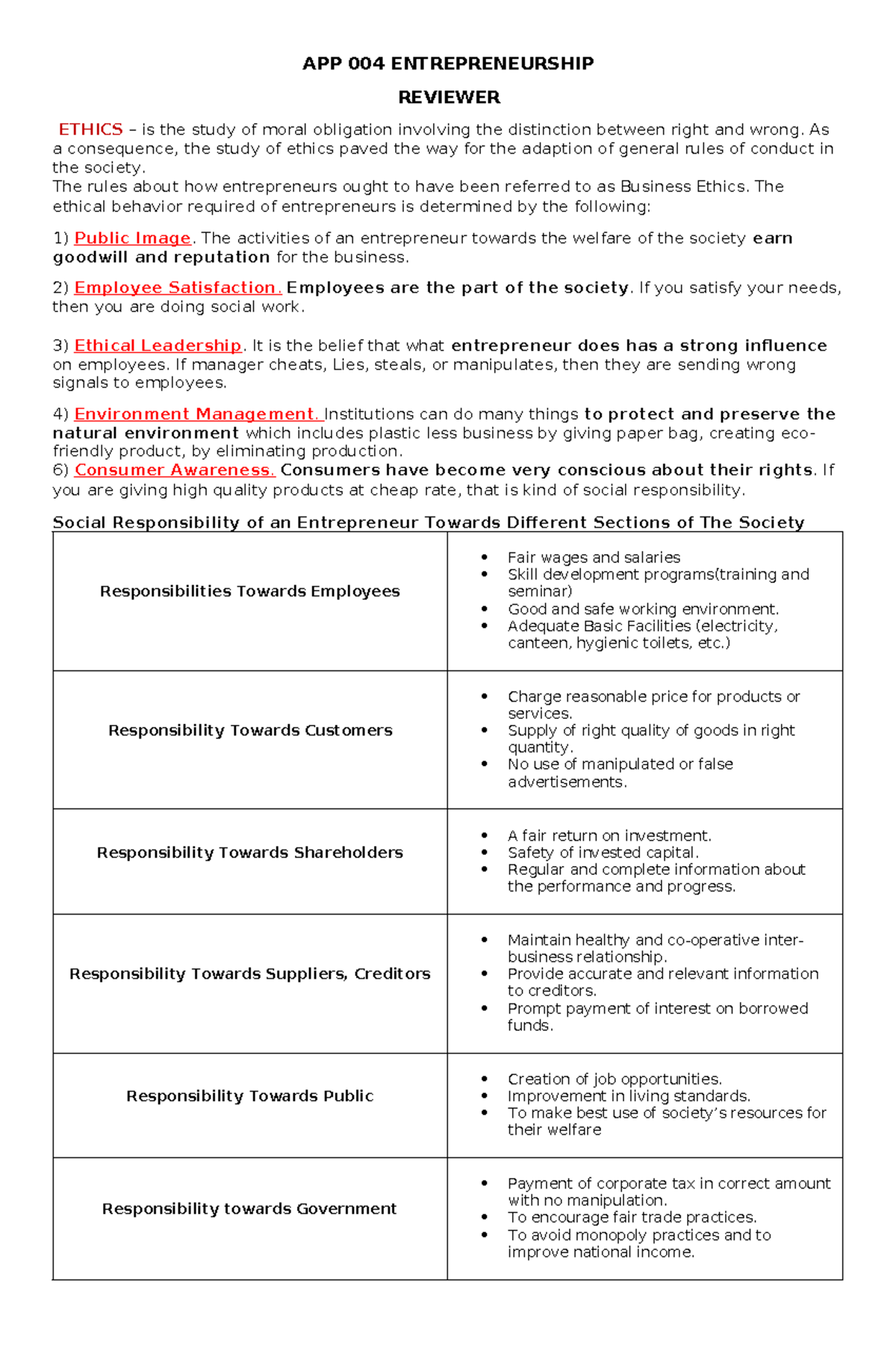 APP-004 - Reviewer - APP 004 ENTREPRENEURSHIP REVIEWER ETHICS – is the ...
