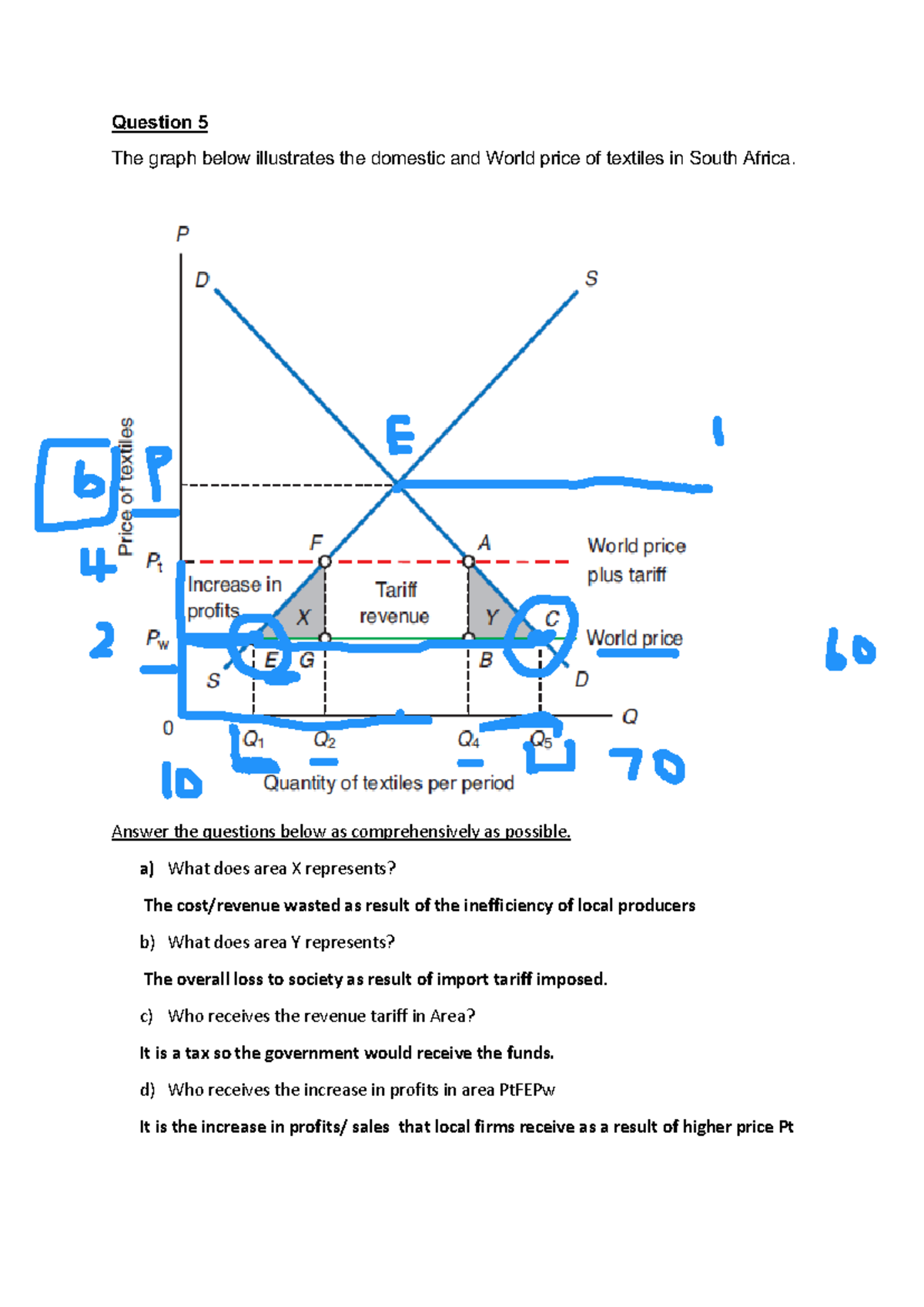 Unit 4 Tutor Worksheet: Analyzing Textile Price Graphs - Studocu