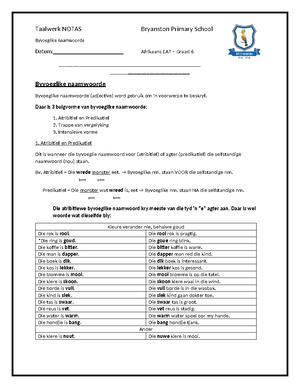 Meervoude Reëls en Voorbeelde: Kort en Lang Vokale Uitsonderings - Studocu