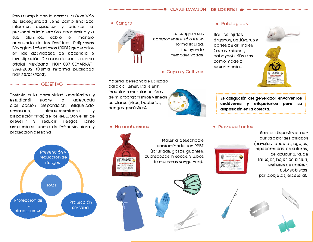CLASIFICACIÓN Y MANEJO DE RESIDUOS PELIGROSOS BIOLÓGICOS - RPBI NOM 087 - Studocu