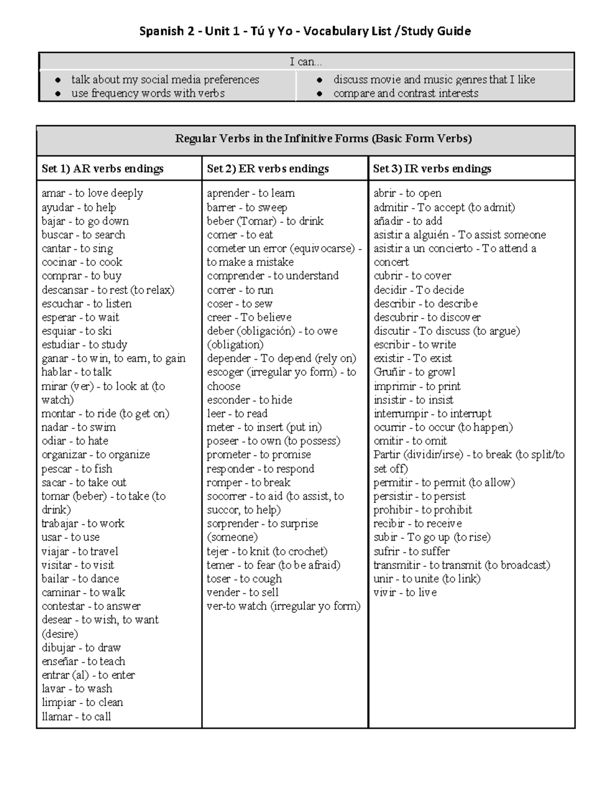 SPN2 Vocabulary LIST SET 1 TO 10 - Spanish 2 - Unit 1 - Tú y Yo ...