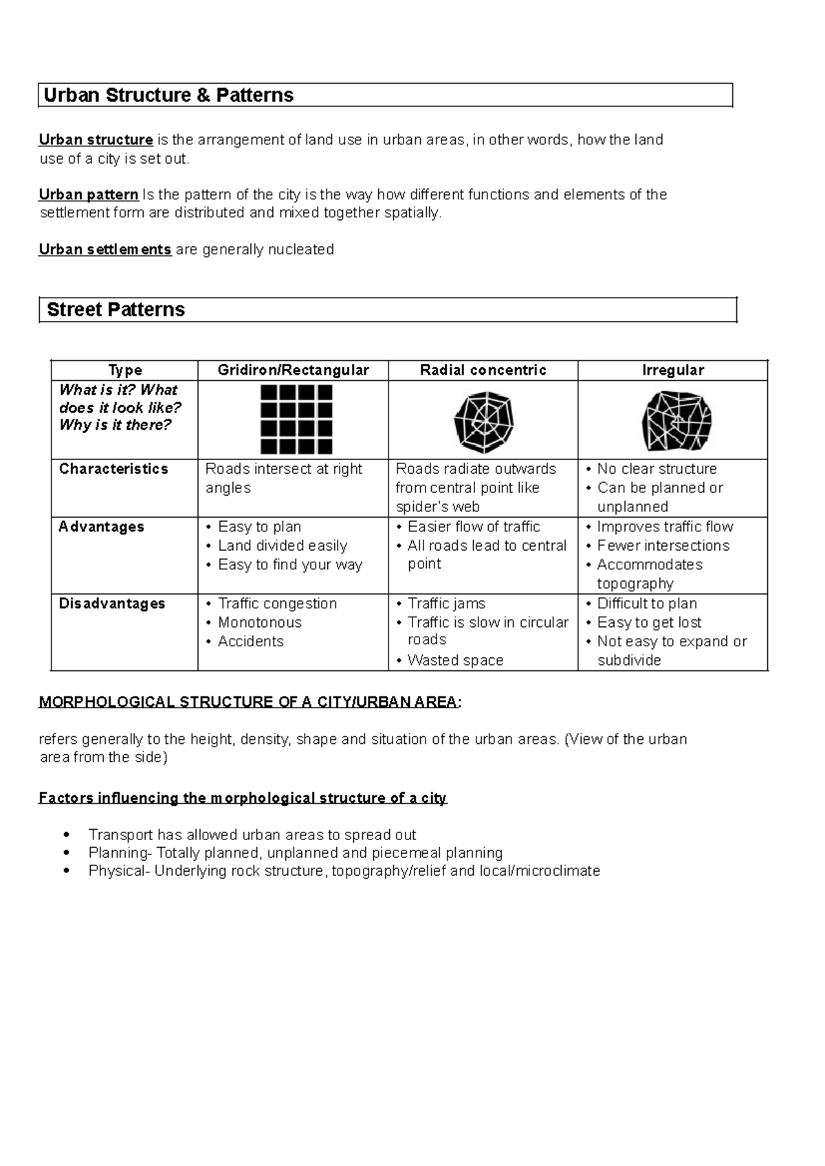 Grade 12 WEEK 5 Notes - Urban Structure & Settlement Patterns - Studocu