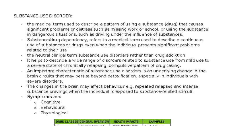 SUBSTANCE USE DISORDER: Understanding Patterns, Effects, and ...