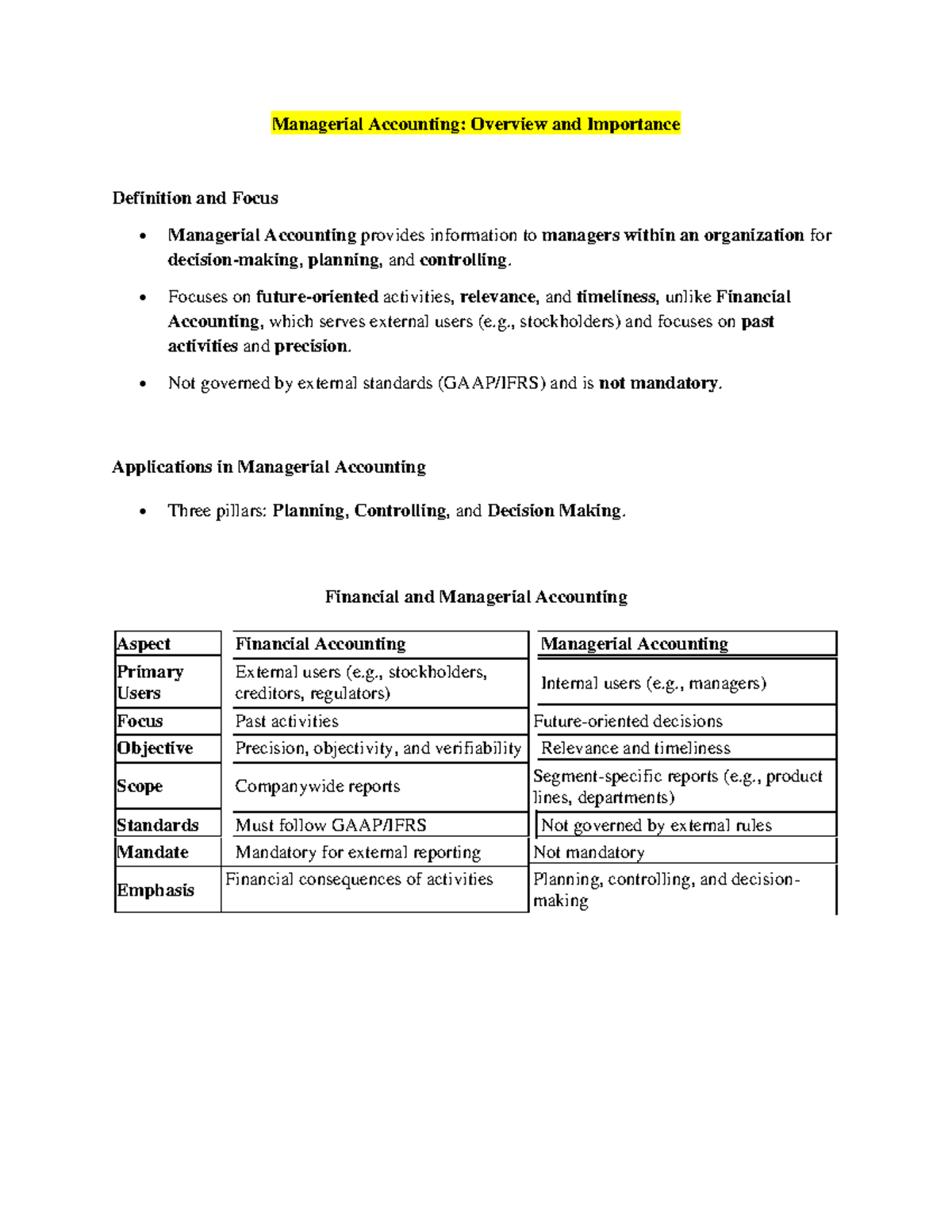 Managerial Accounting: Overview, Importance, and Key Activities (Chap-1 ...