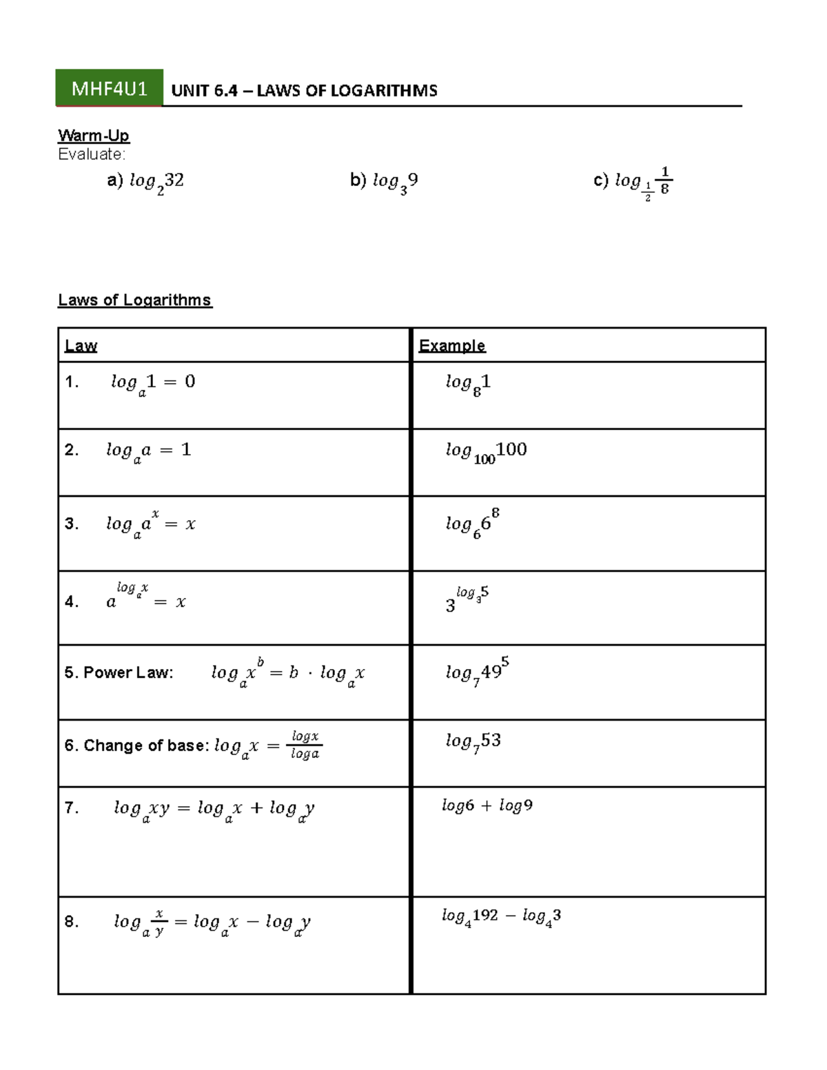 6.4 - Laws of Logarithms - MHF4U1 UNIT 6 – LAWS OF LOGARITHMS Warm-Up ...