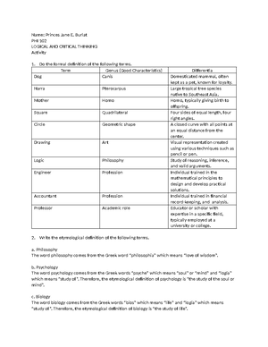 PERI- Operative- Checklist 2 - Mindanao State University – Buug Campus ...