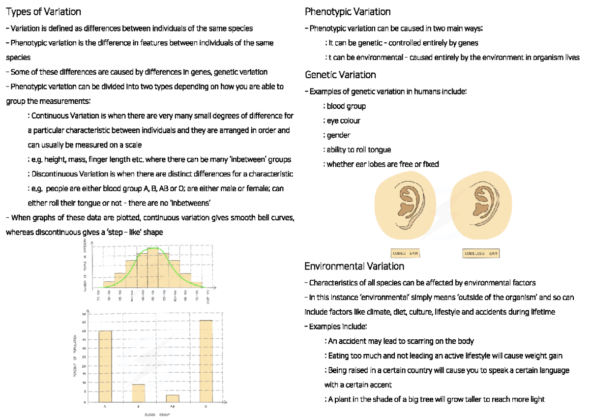 14 -Variation-and-Natural-Selection - Biology - Studocu