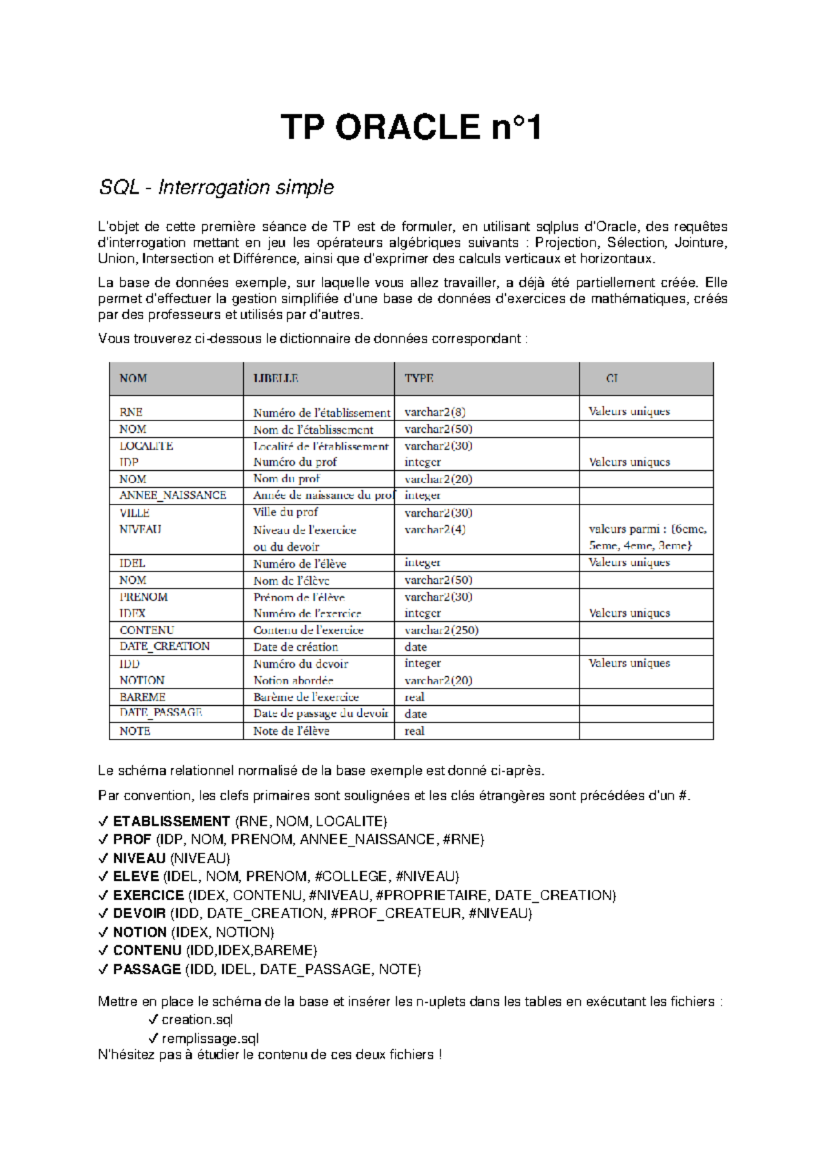 TP Oracle - SQL: Interrogations Simples et Manipulations de Données - Studocu
