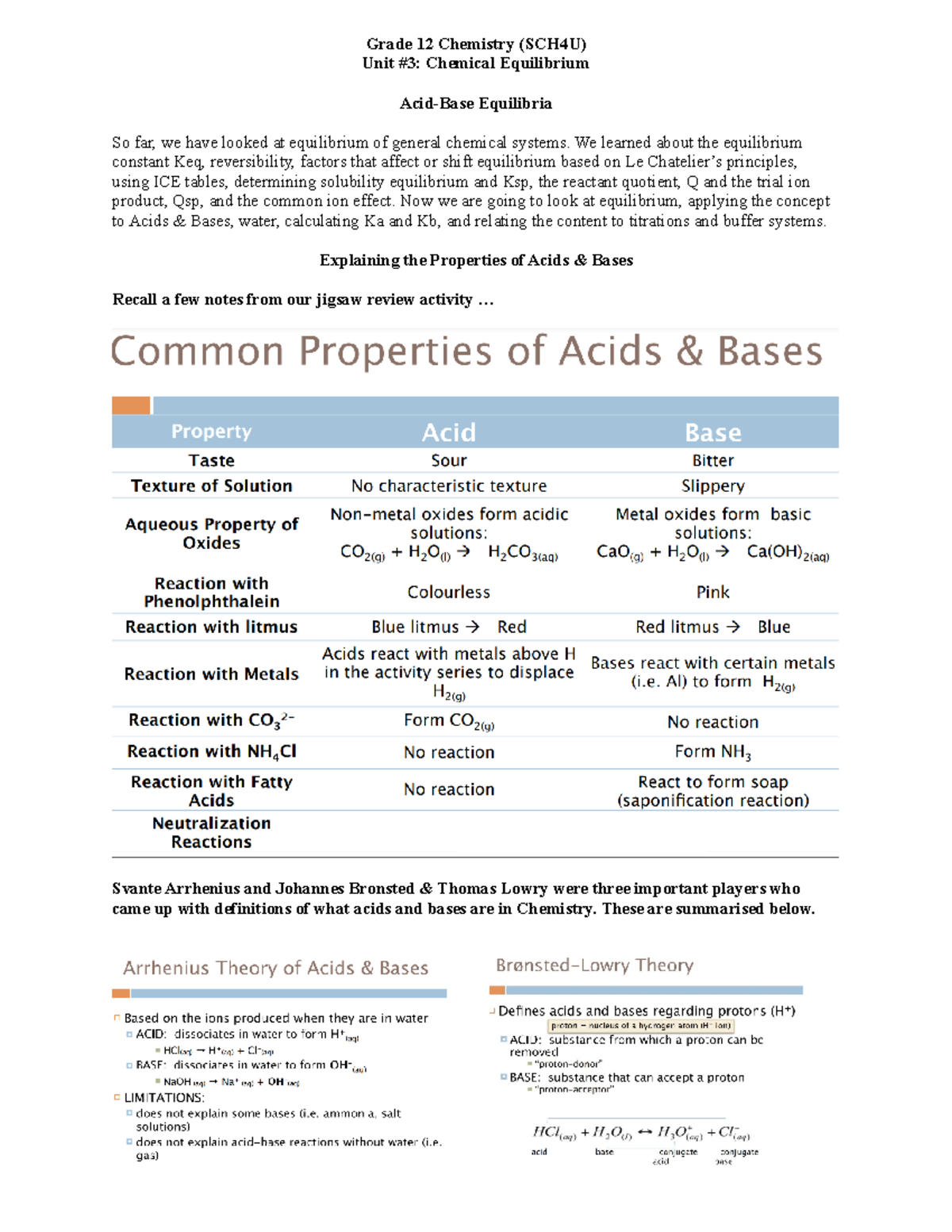 SCH4U Acid-Base Equilibrium Notes: Key Concepts & Examples - Studocu