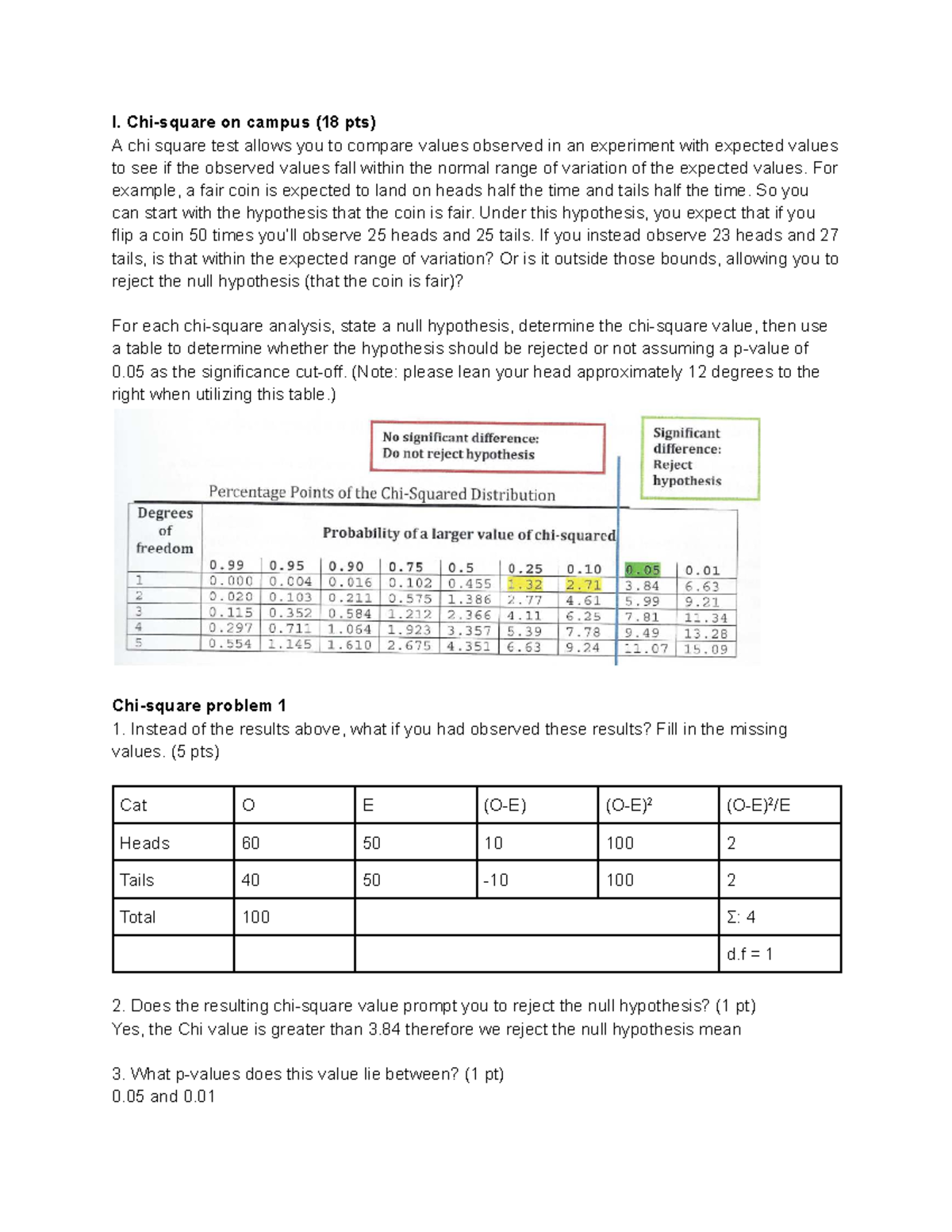 Project 8 Lab - Chi-Square Test Analysis of Fair Coin Experiment - Studocu