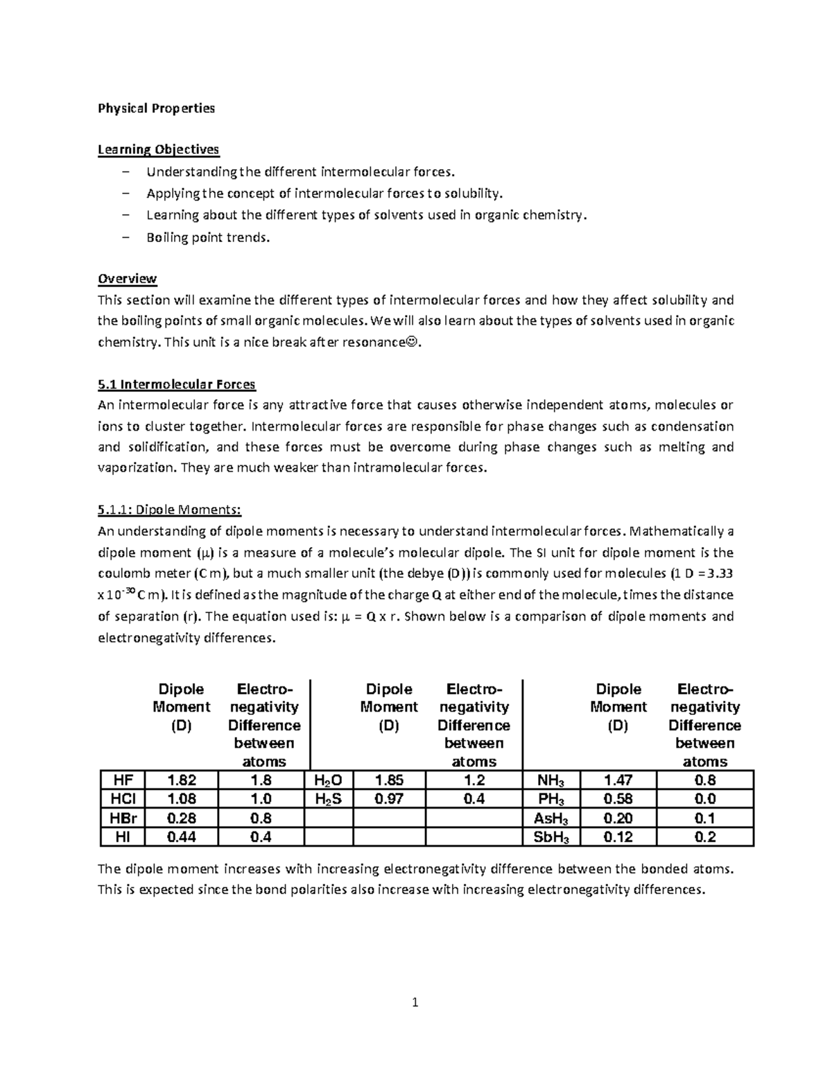 5-Physical Properties: Intermolecular Forces & Solubility Concepts ...