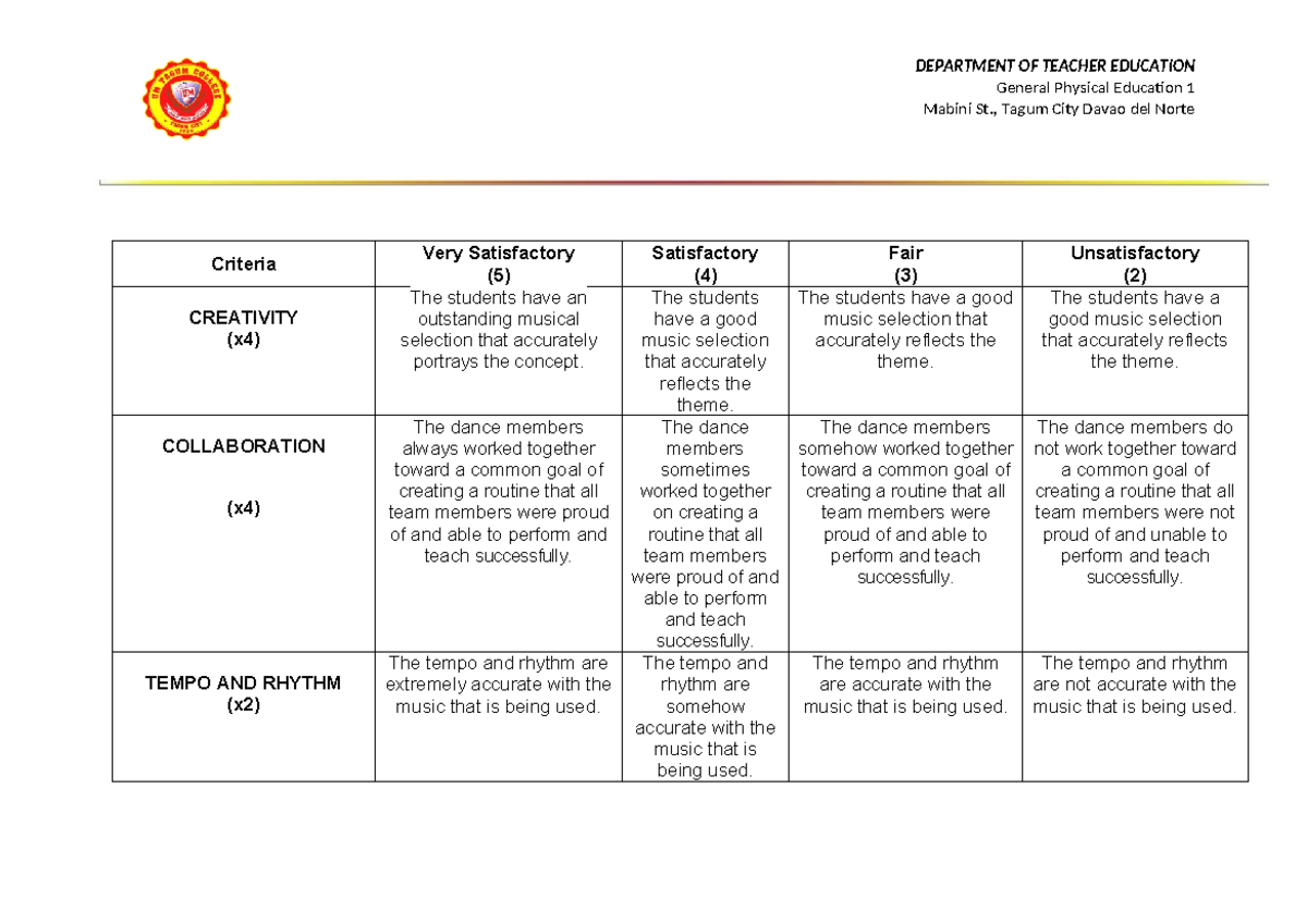 Rubrics FOR Third Examination - DEPARTMENT OF TEACHER EDUCATION General ...