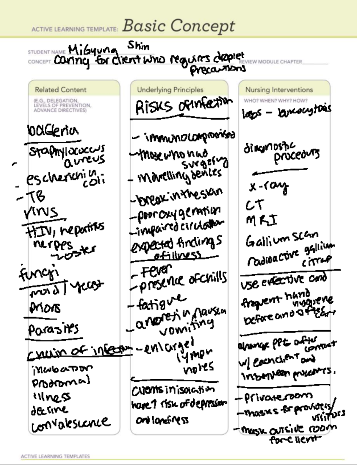 ATI Proctored Remediation: Client Care & Infection Precautions (Shin M) - Studocu