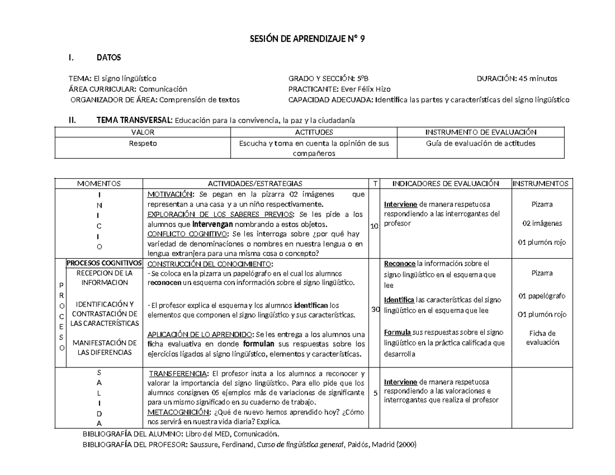 SESIÓN DE APRENDIZAJE Nº 9: El Signo Lingüístico en Comunicación - Studocu