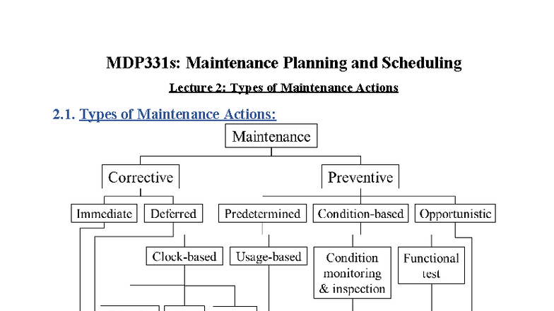 MDP331s: Lecture 2 Notes on Types of Maintenance Actions - Studocu