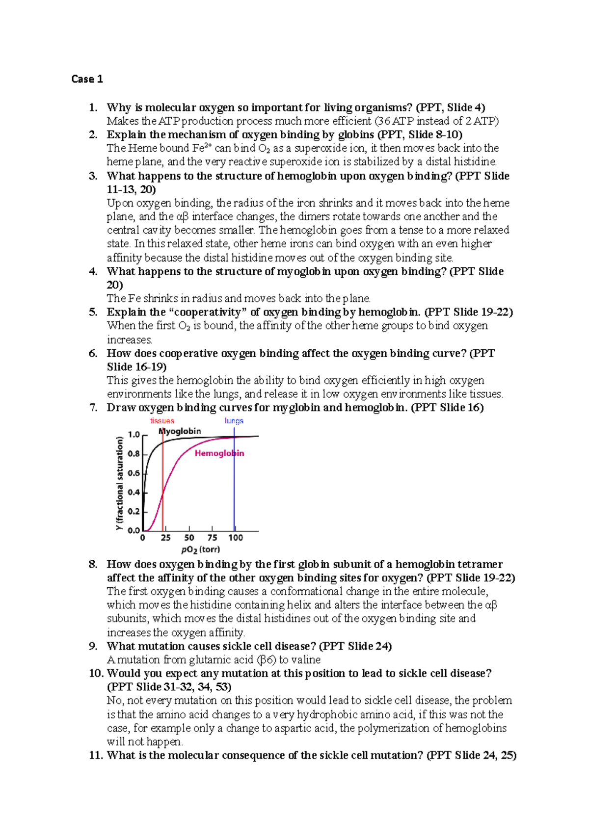 Molecular Mechanisms of Oxygen Binding in Globins - BIC20306 - Studeersnel