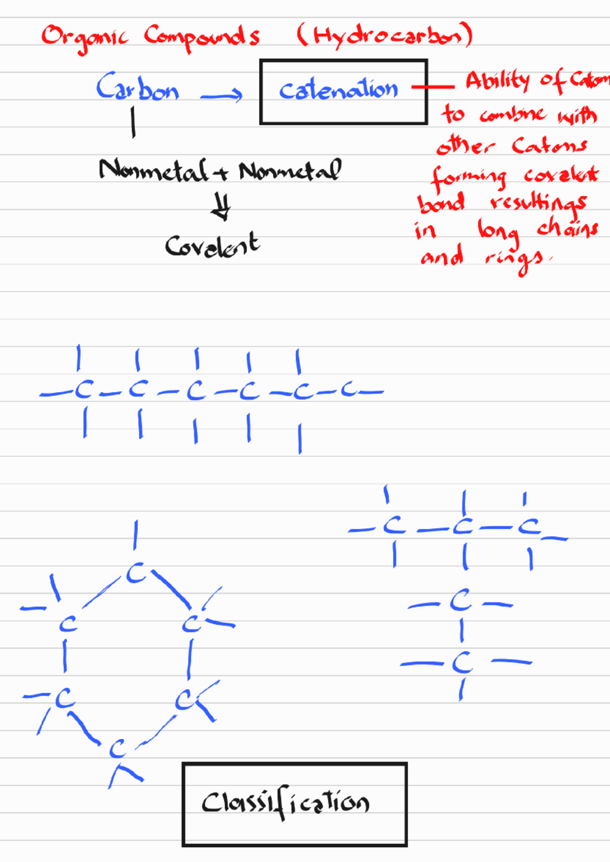 Organic Chemistry 260508: Hydrocarbons and Carbon Catenation Notes ...