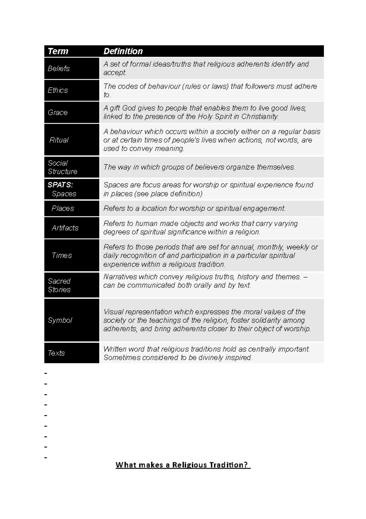 9 Aspects of Religion: Understanding Catholic Beliefs and Practices ...