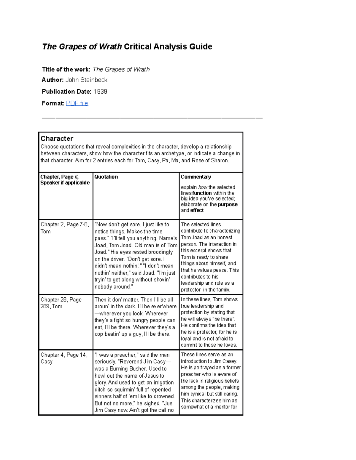 5.10 Critical Analysis - The Grapes of Wrath Critical Analysis Guide ...