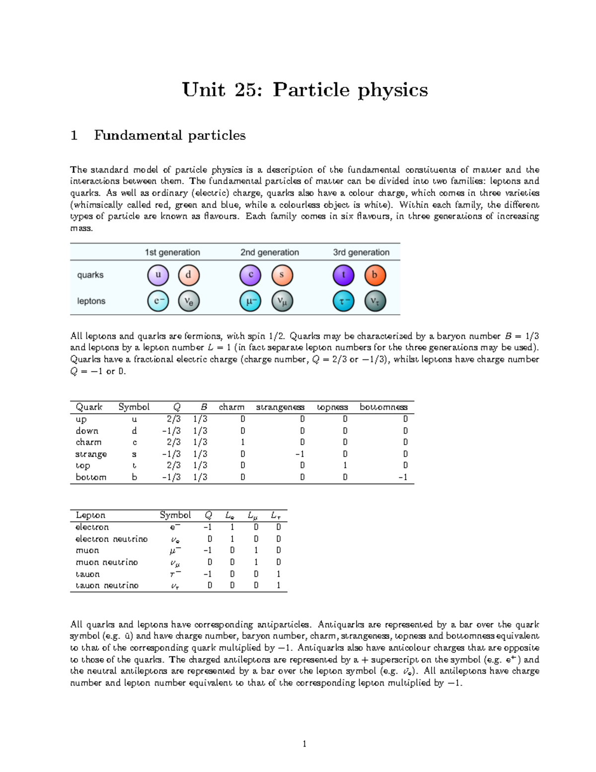Unit25-summary - Summary of OU S217 Unit 25 - Unit 25: Particle physics ...