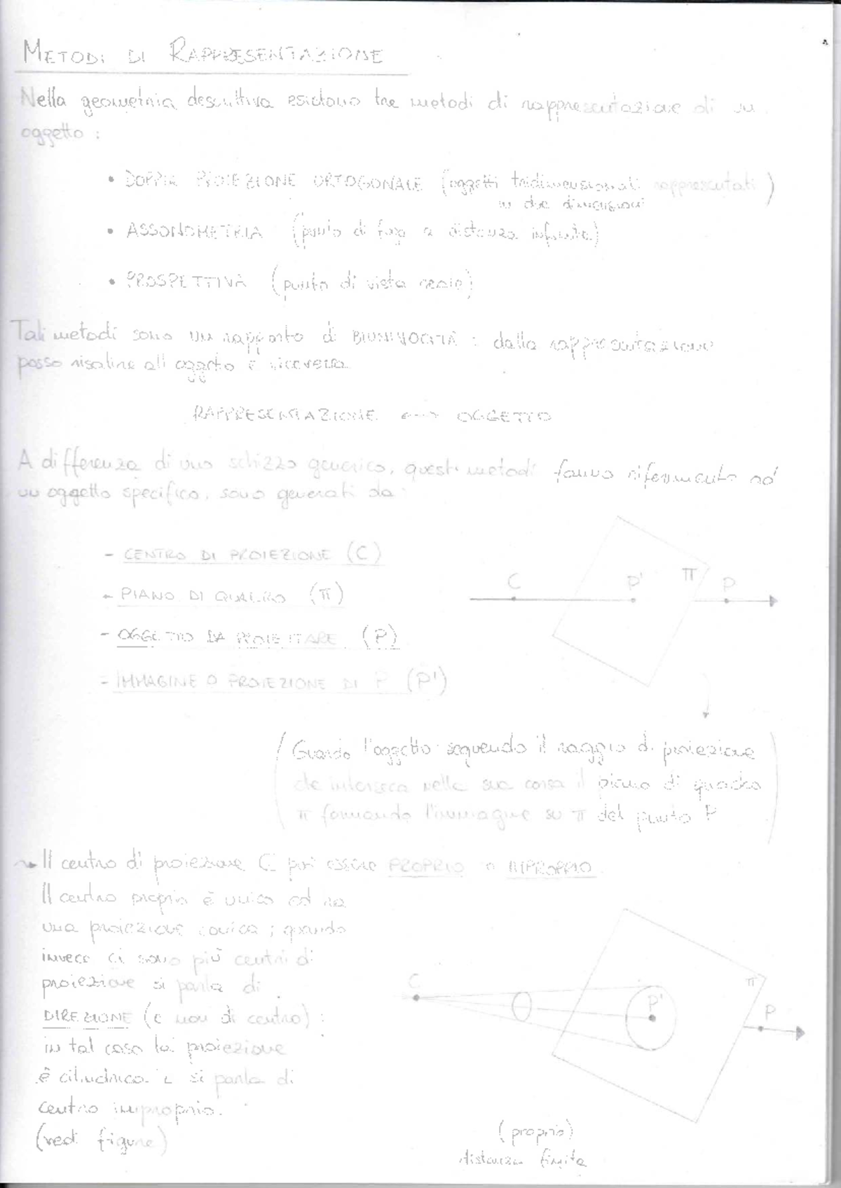 Appunti Geometria Descrittiva - METODI DI RAPPRESENTAZIONE Nella ...