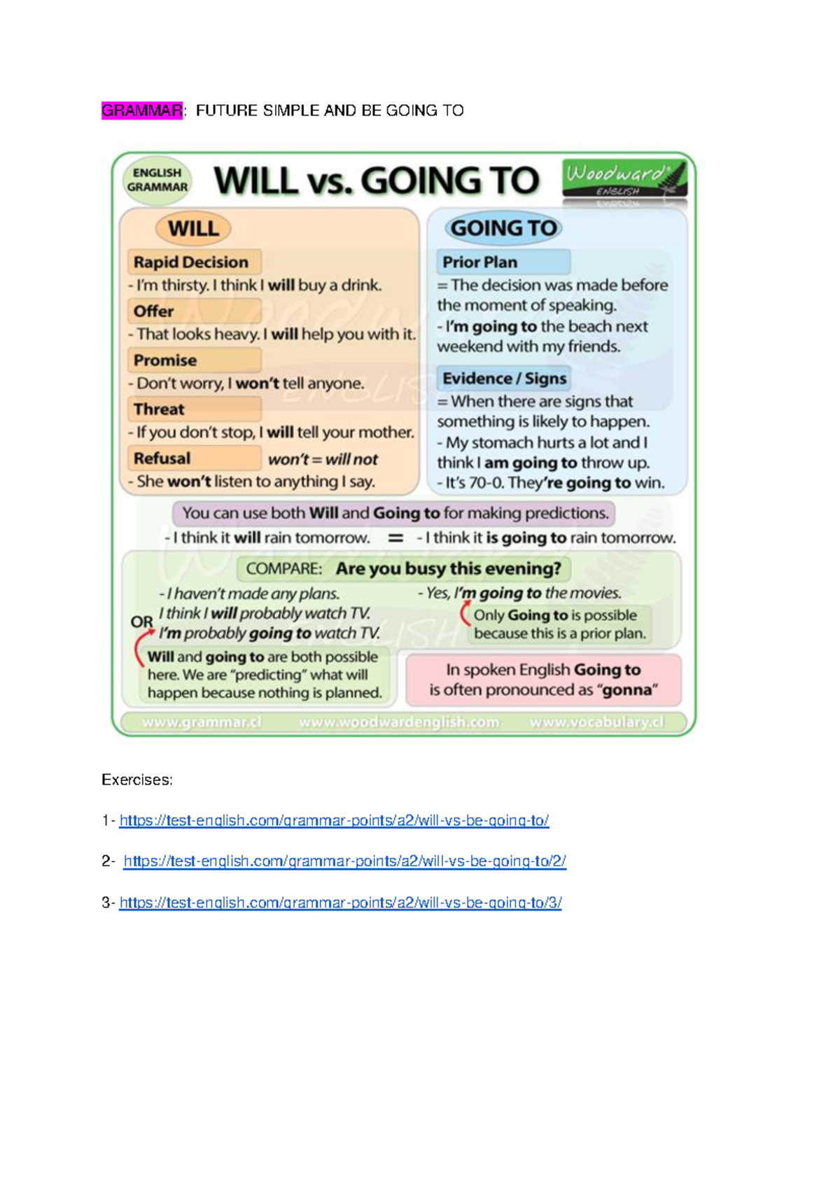 Future Tenses - GRAMMAR: FUTURE SIMPLE AND BE GOING TO Exercises: 1 ...