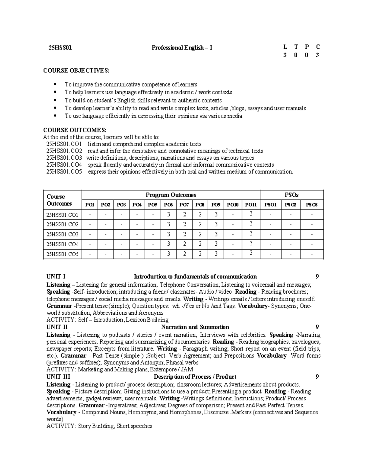 25HSS01 Professional English I Course Objectives & Outcomes - Studocu