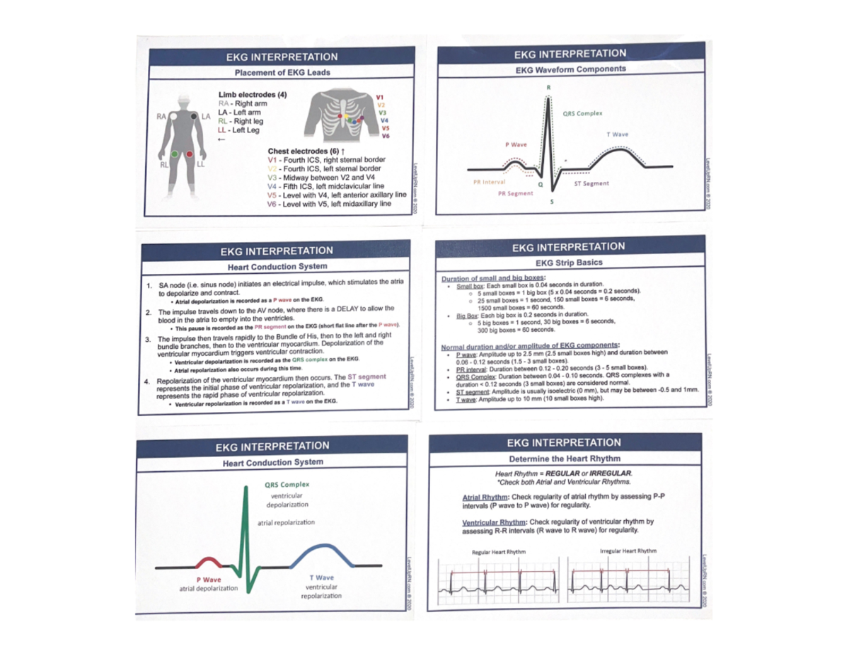 Leveluprn - EKG Flashcards - EKG INTERPRETATION EKG INTERPRETATION ...