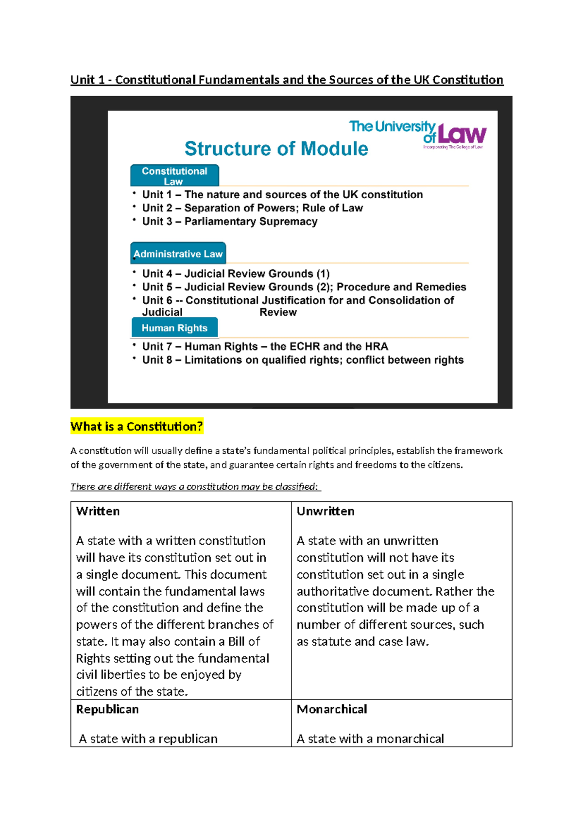 Unit 1 - Summary - Unit 1 - Constitutional Fundamentals and the Sources ...