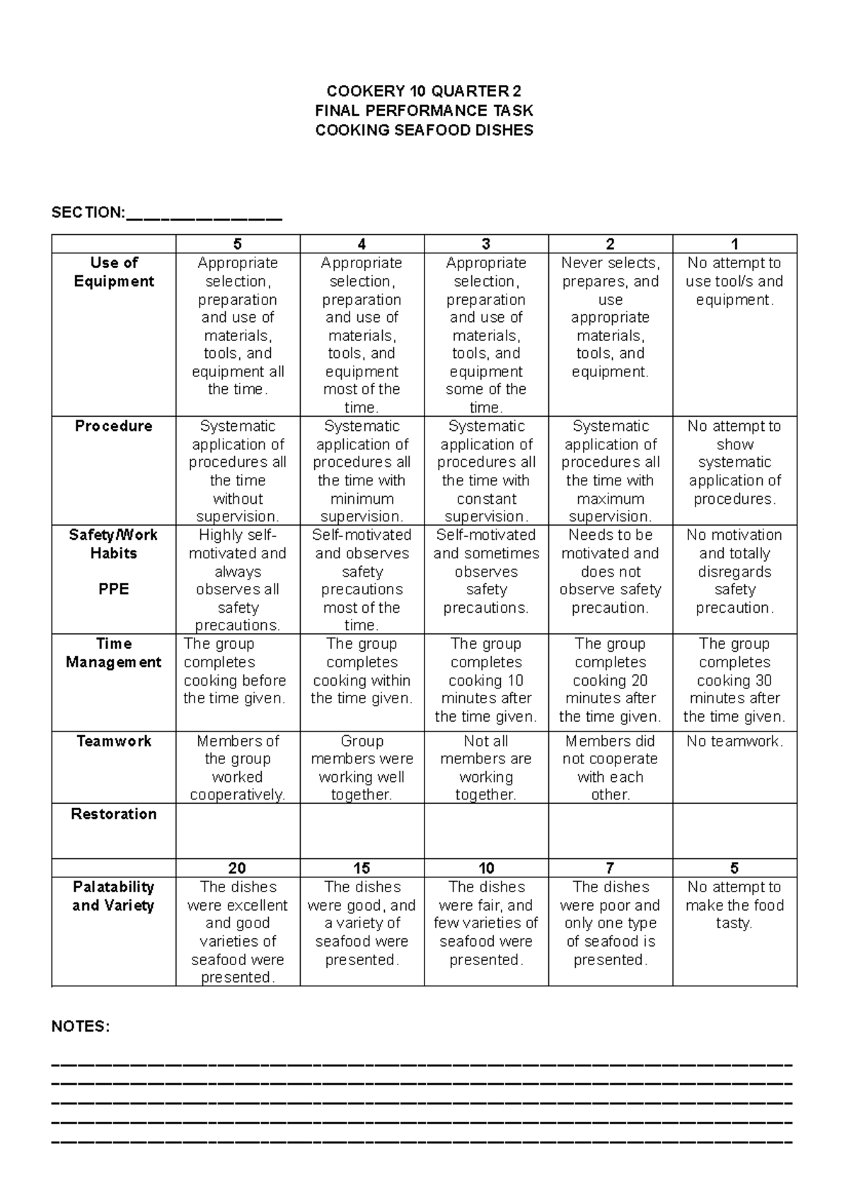 710905664-Rubrics-Seafood - COOKERY 10 QUARTER 2 FINAL PERFORMANCE TASK ...