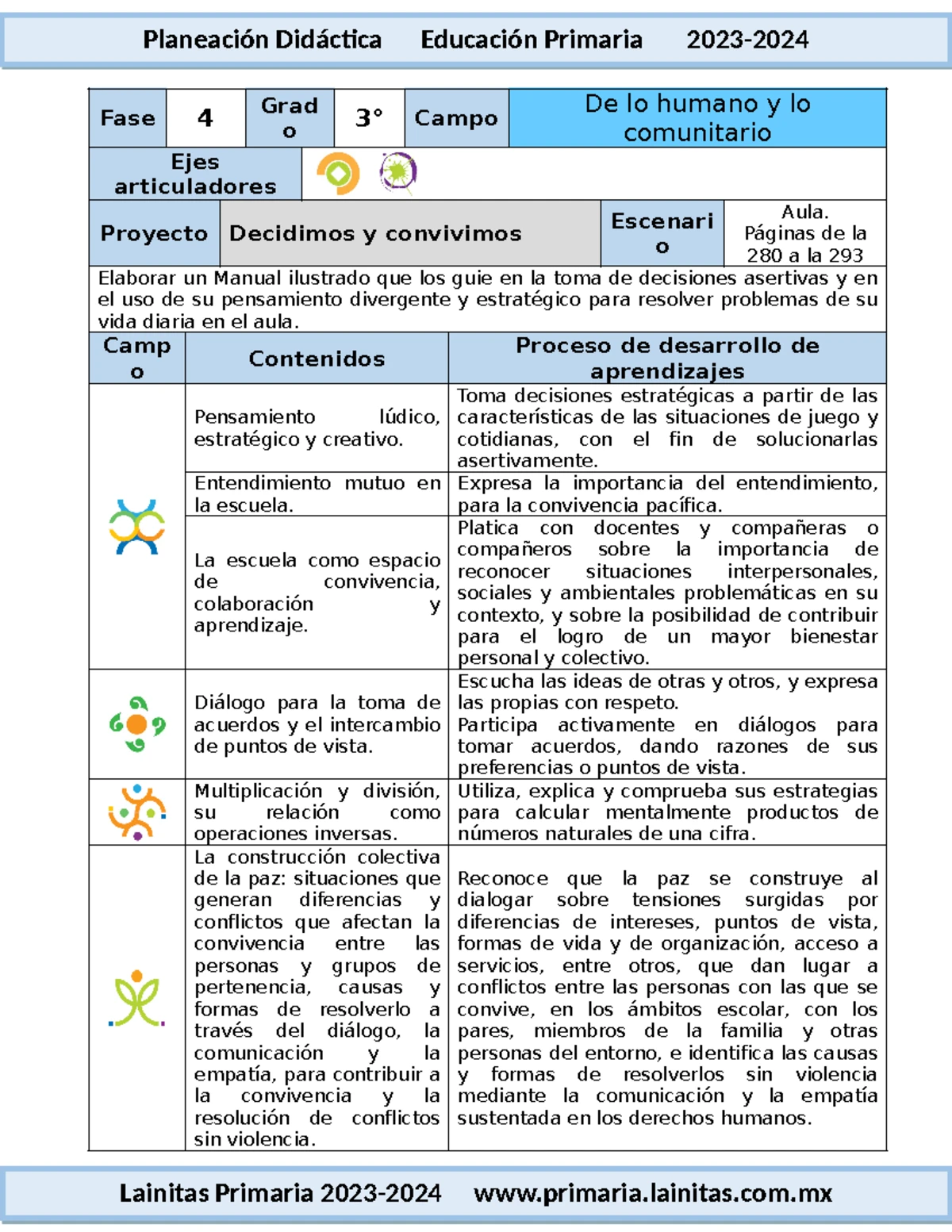 Mecanismos de Transformación Pacífica de Conflictos (MTPC) y su Uso ...