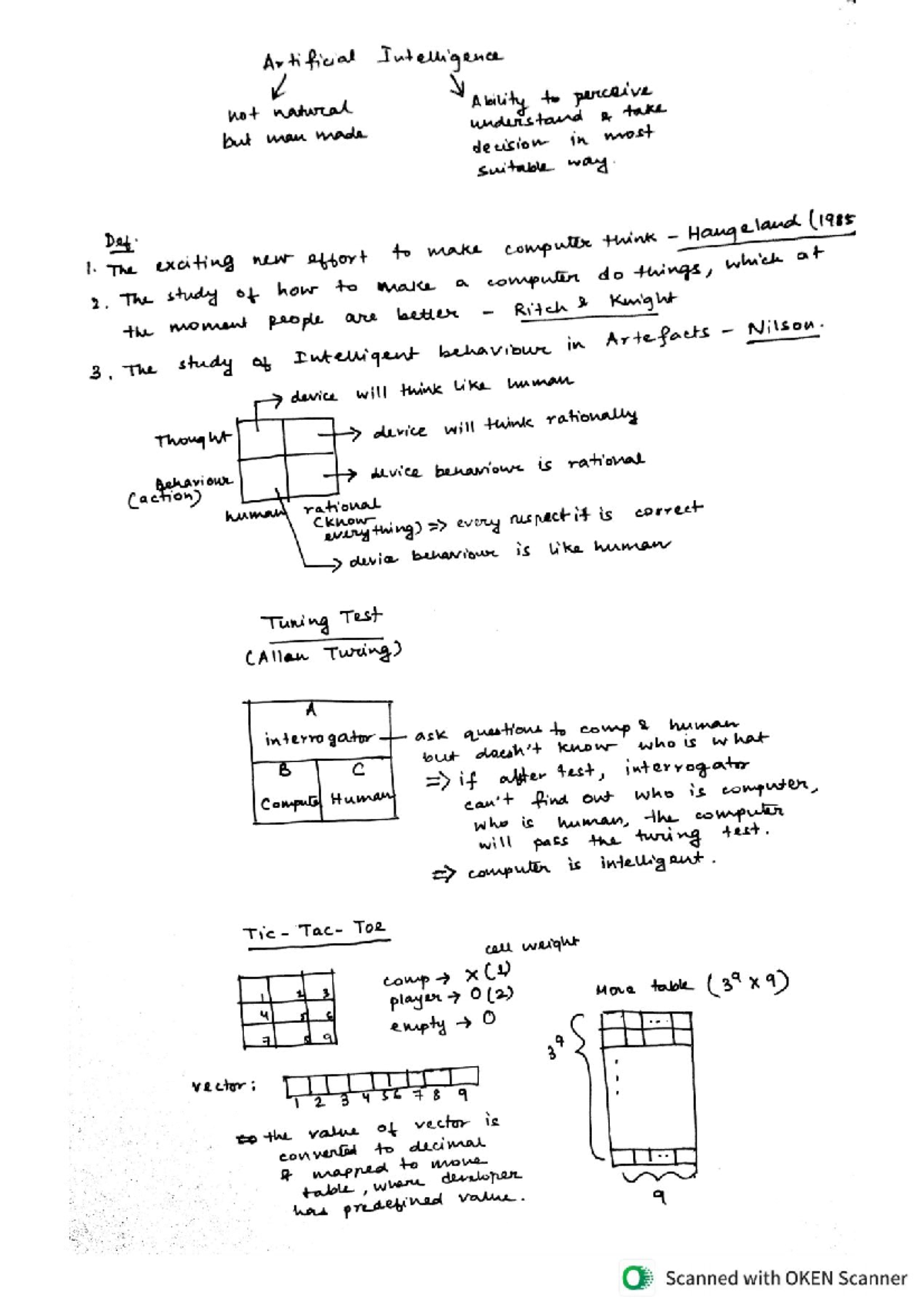 AI-3 - Comprehensive Notes on Artificial Intelligence Concepts - Studocu