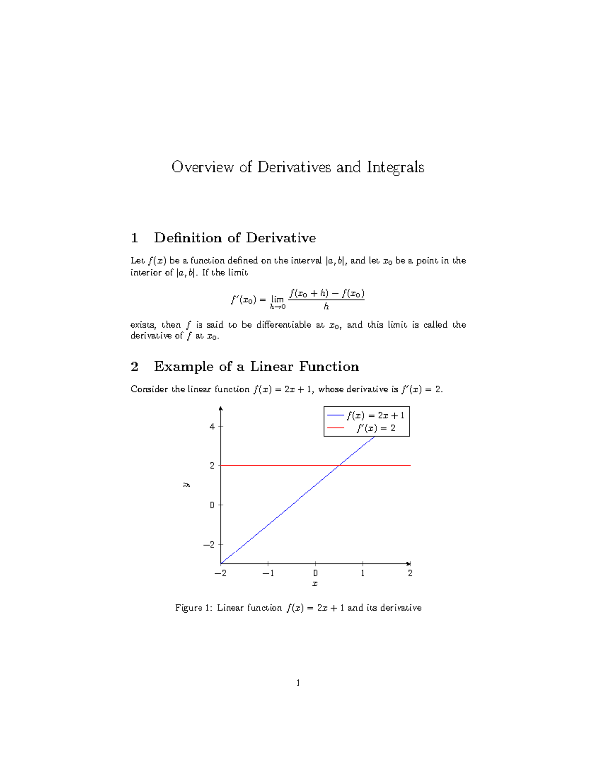 Calculus 101: Overview of Derivatives and Integrals Notes - Studocu