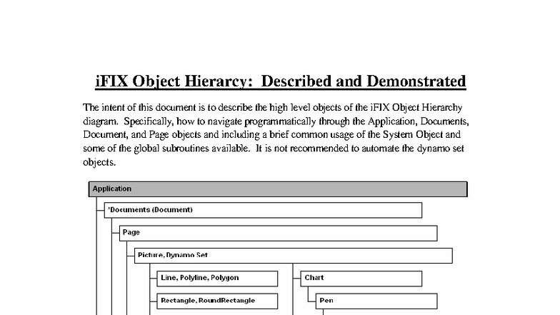iFIX Object Hierarchy Overview: Common VBA Commands and Usage - Studocu