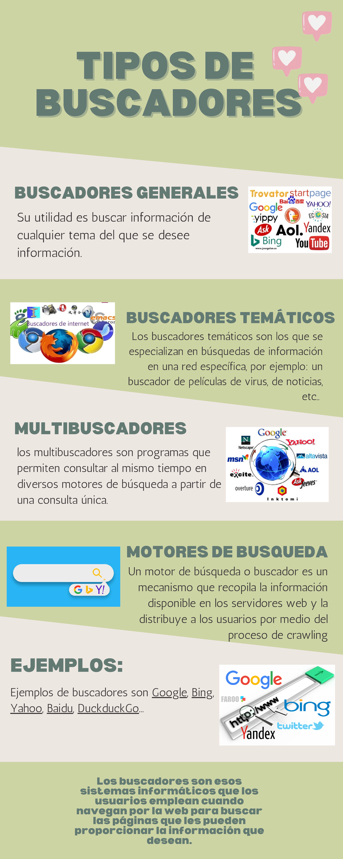 Tipos de Buscadores: Generales, Temáticos y Multibuscadores - Studocu